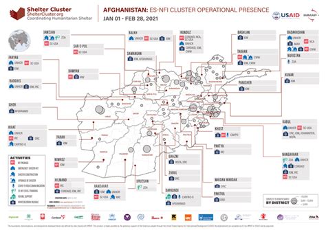 Afghanistan Es Nfi Cluster Operational Presence January 01 February