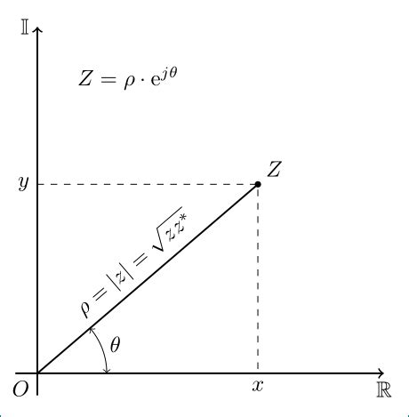 Tikz Pgf Draw Angle Between Two Line Tex Latex Stack Exchange