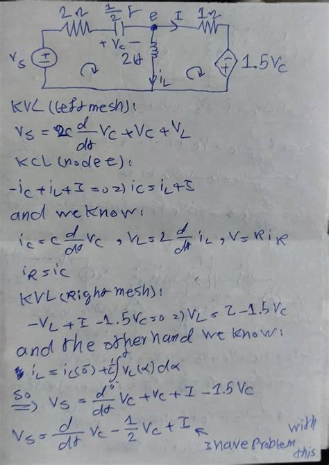Passive Networks Impulse Response For A Series Rlc Circuit
