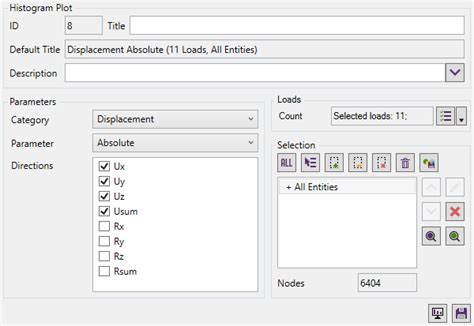 Plots Help Sdc For Femap