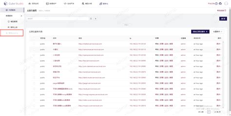 页面有些功能不可点击 Issue 96 tencentmusic cube studio GitHub