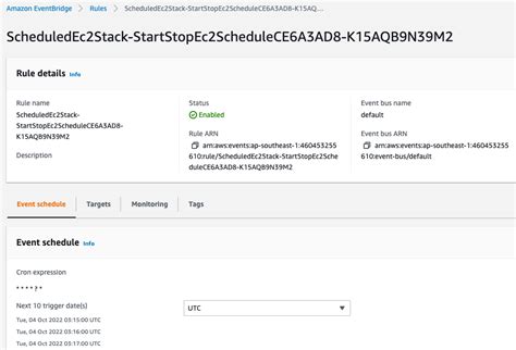 github qinjie aws scheduled ec2