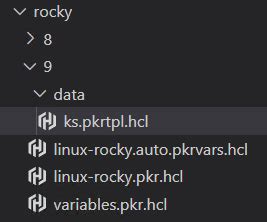 How To Create Rocky Linux Template In Vsphere Using Packer