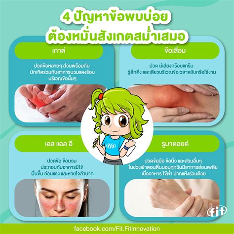 4 ปัญหาข้อพบบ่อย ต้องหมั่นสังเกตสม่ำเสมอ ฟิต เฮลธ์ตี้ อินโนเวชั่น