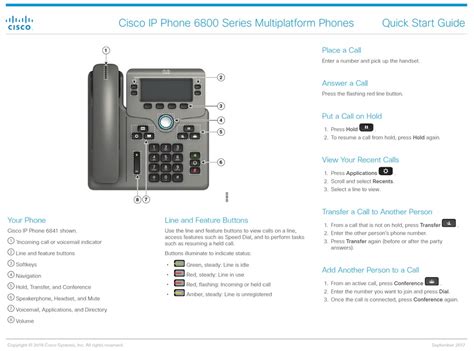 CISCO 6800 SERIES QUICK START MANUAL Pdf Download ManualsLib
