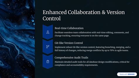 Ppt Mastering Postgresql Database Design With Sqldbm 1 Powerpoint