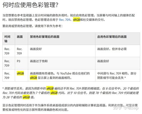 Pr导入高色深的图片怎么保证色彩还原度？ 知乎