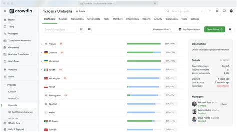 Localization Management Platform For Agile Teams Crowdin