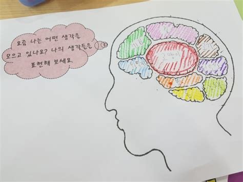 어린이북아트 인성북아트 생각을 모으는 사람 나는요즘 무슨 생각을 하고 있나요 네이버 블로그