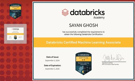 Sayan Ghosh On Linkedin Databrickscertified Gds