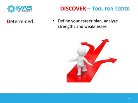 Become Software Tester Or Developer PPT