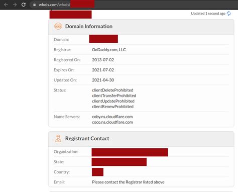 How I Do Subdomain Take Over In 10 Minutes By Muhammet Uslu Aug 2021 Medium