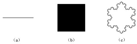 Fractal Fract Free Full Text An Algorithm For Crack Detection Segmentation And Fractal