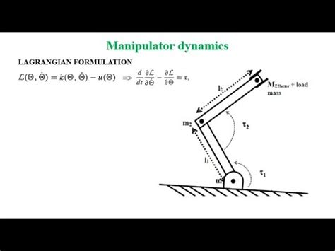 Robot Dynamics, Part 2: Lagrangian Formulation - YouTube