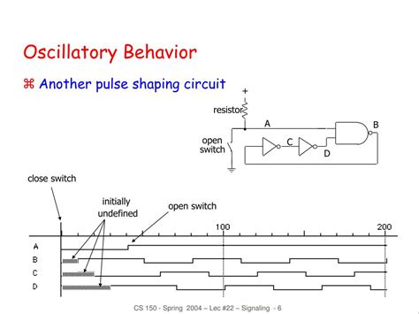 Ppt State Machine Signaling Powerpoint Presentation Free Download Id437536