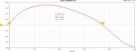 基于ansys Hfss三维集成电感设计hfss 电容计算 Csdn博客
