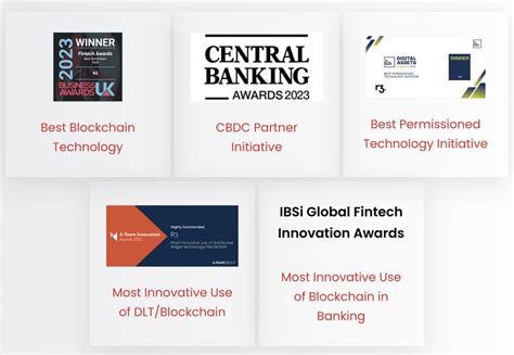 linkedinのsbi r3 japan corda r3 blockchain