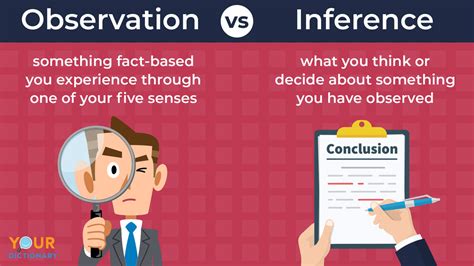 Observation Vs Inference Identifying The Difference YourDictionary