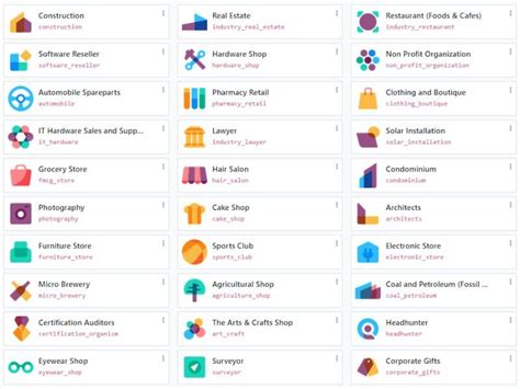 Odoo18 Odoo Vrajatechnologies Industry Smes Worldwide