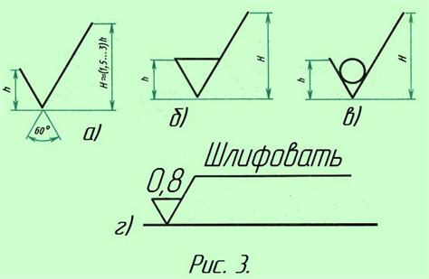 Шероховатость поверхностей.