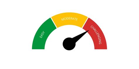 How I Passed The Oracle Oci 2023 Foundations Associate Exam In Less Than 7 Days By Dillon