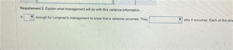 Solved The Following Direct Materials Variance Analysis Was