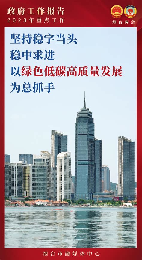 烟台市十八届人大二次会议开幕！澎湃号·政务澎湃新闻 The Paper