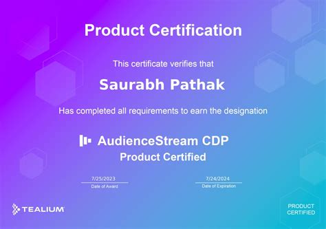 Saurabh Pathak On Linkedin Tealiumcertification Dataminds
