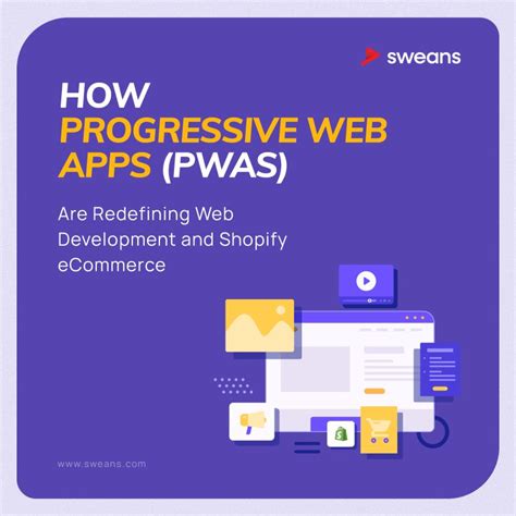Sweans® On Linkedin 🚀 How Pwas Are Redefining Shopify Ecommerce Are