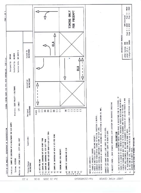 NGSIM US DataSet NGSIM 数据处理资源 CSDN下载