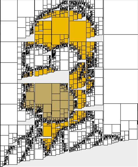 Partitioning 2d Spaces An Introduction To Quadtrees By Jessica Trinh