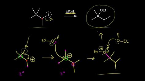 What Is Rearrangement Of Carbocation At Cody Wray Blog