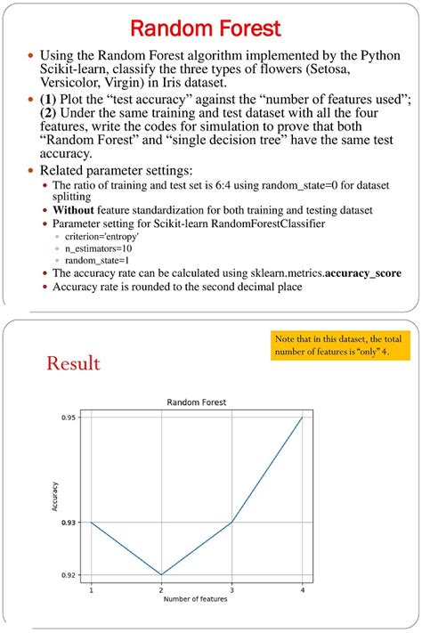 How To Find The Accuracy For Random Forest