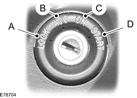 Desligar O Interruptor