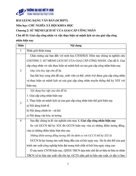 22 Gccn And ViỆc ThỰc HiỆn SỨ MỆnh LỊch SỬ Gccn HiỆn Nay BÀi GiẢng