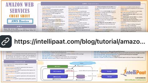 Mahdi Shahi On Linkedin Cloudsecurity Cybersecurity Cloud Cloudcomputing Datasecurity…