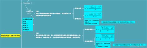 Cda Level1 Part 4 描述性统计分析10cda多维描述性分析 Csdn博客 Cda Level1 Part 4 描述性统计分析10cda多维描述性分析 Csdn博客