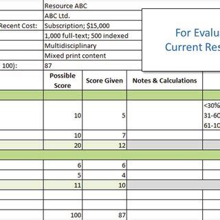 Empty Grid Example Download Scientific Diagram