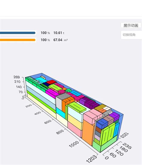 集装箱配箱计算软件有哪些 集装箱配箱计算软件哪个好用 哔哩哔哩