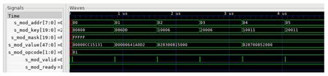 The Design Of A Dynamic Configurable Packet Parser Based On Fpga
