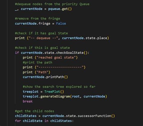 Based On The A Algorithm Change The Search Chegg Com