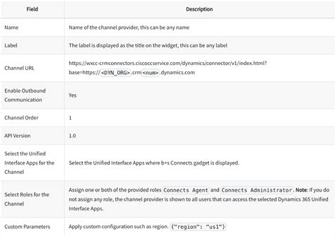 Integrate Webex Contact Center Crm Connector For Microsoft Dynamics 365