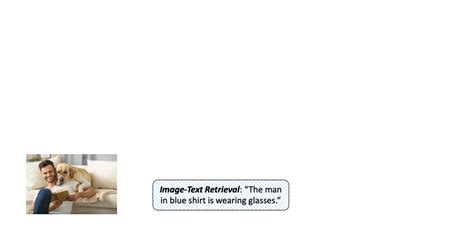 How To Write A Image Captioning Api Using 🤗 Gradio And Blip With Few Lines Of Code By Younes