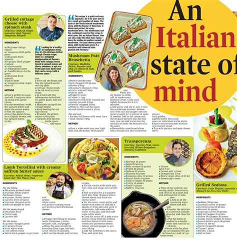 Mukesh Singh On Linkedin Innovationguest Passionaccornovotel