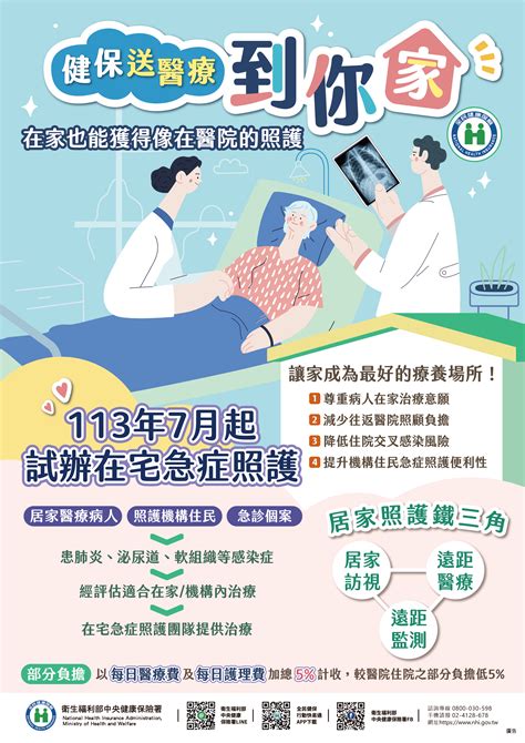 衛生福利部中央健康保險署 影音文宣網 單張