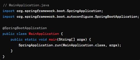 Sanchit Thorat On Linkedin 50daysofspringboot Springboot Java