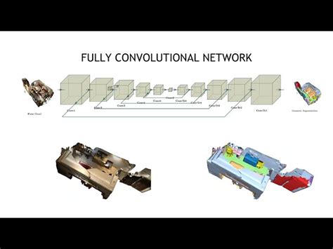 How To Use ResNet50 With TensorFlow Reason Town