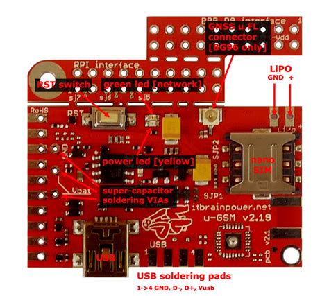 Arduino And Raspberrypi Modems U Gsm Shield Lte Cat1 Bis Lte Cat M1 Nb Iot Lte Cat Nb1 Lte