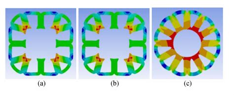 Figure 10 From Optimum Design Of Spmsm With Concentrated Windings And Unequal Tooth Widths For