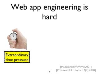 Recovering The Behaviour Of Ajax Applications Ppt